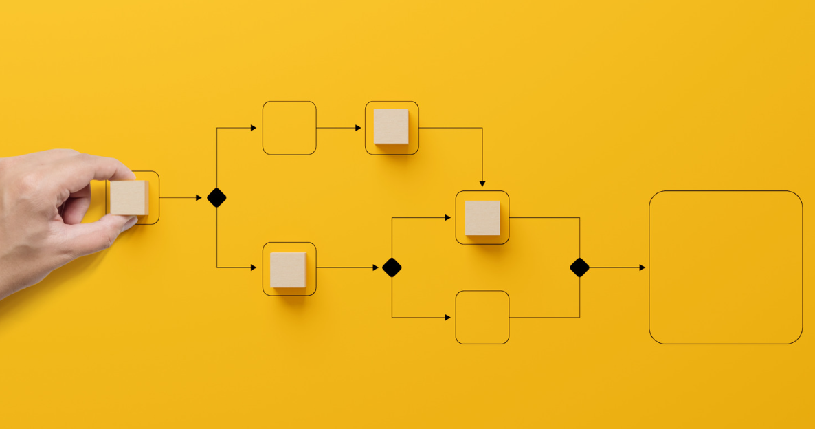 Autonome Solutions | Blog | 5 Quick Assessments for Operational ...